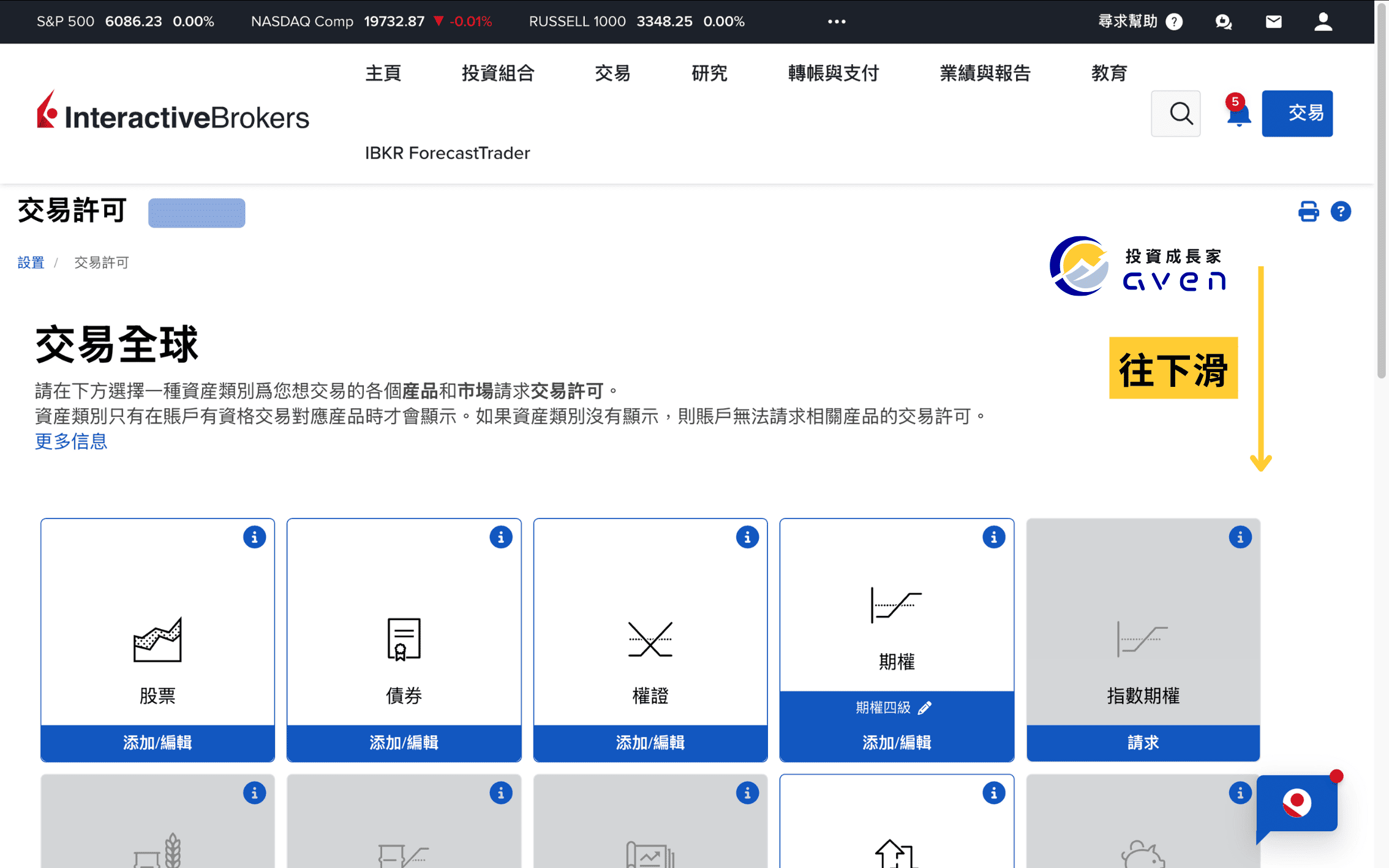 IB如何買Bitcoin、加密貨幣？完整圖解教學！買賣比特幣、交易許可開通-Caven投資成長家